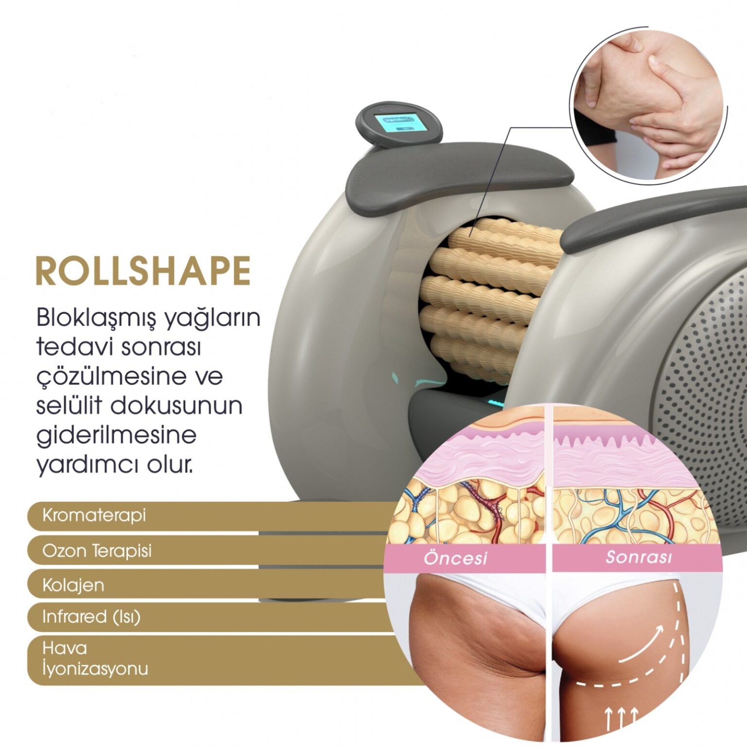 ROLLSHAPE - LENF MASAJI VE BÖLGESEL İNCELME - SELÜLİT CANAVARI